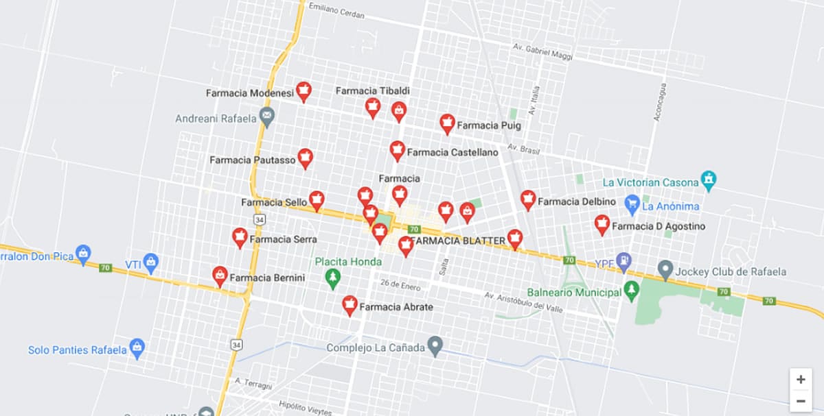 Farmacias de Turno en Rafaela - Hoy. Dirección. Teléfono.